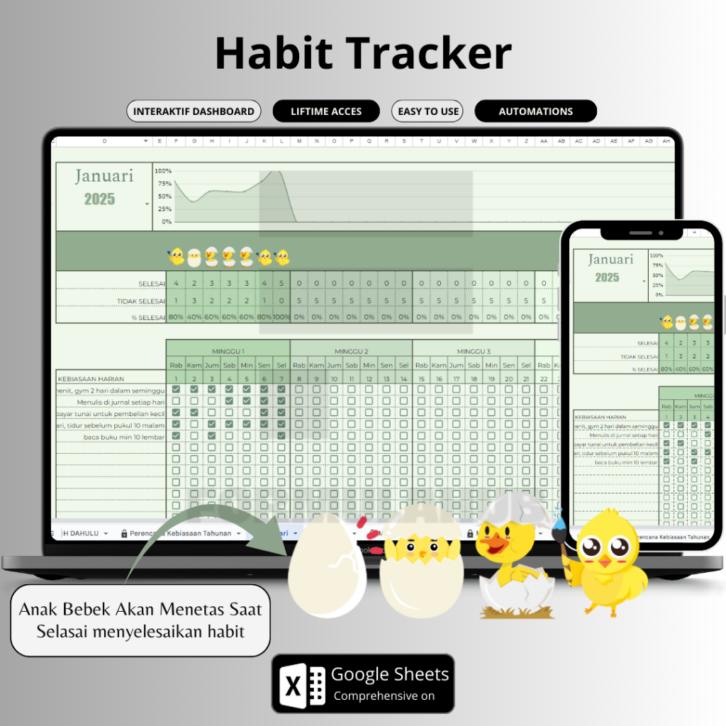 Jual T17 Habit Tracker Spreadsheet - Chick Egg | Daily Weekly Monthly ...