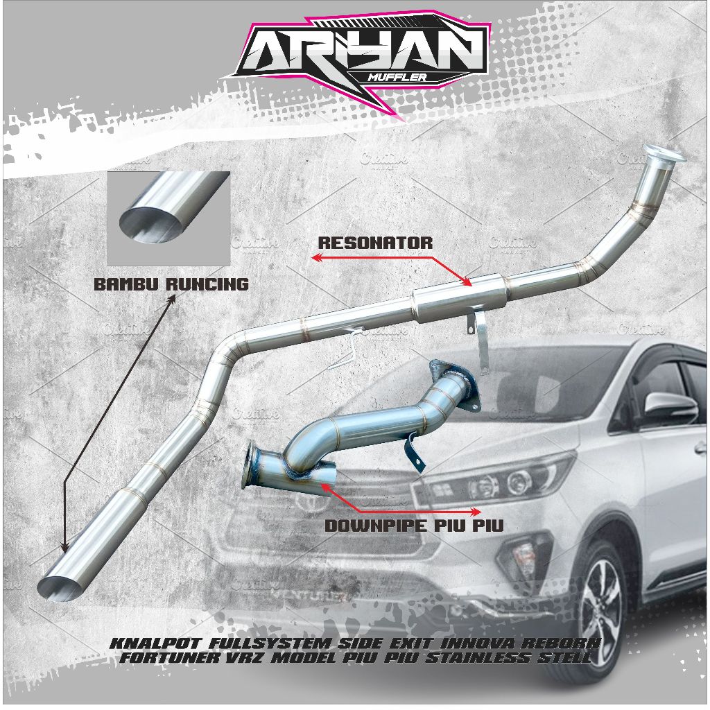 Jual KNALPOT FULLSYSTEM SIDE EXIT DOWNPIPE PIU PIU INNOVA REBORN 2GD ...