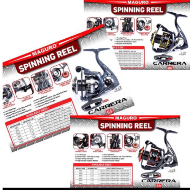 Jual Reel Maguro Carrera Power Handle BR BG | Shopee Indonesia