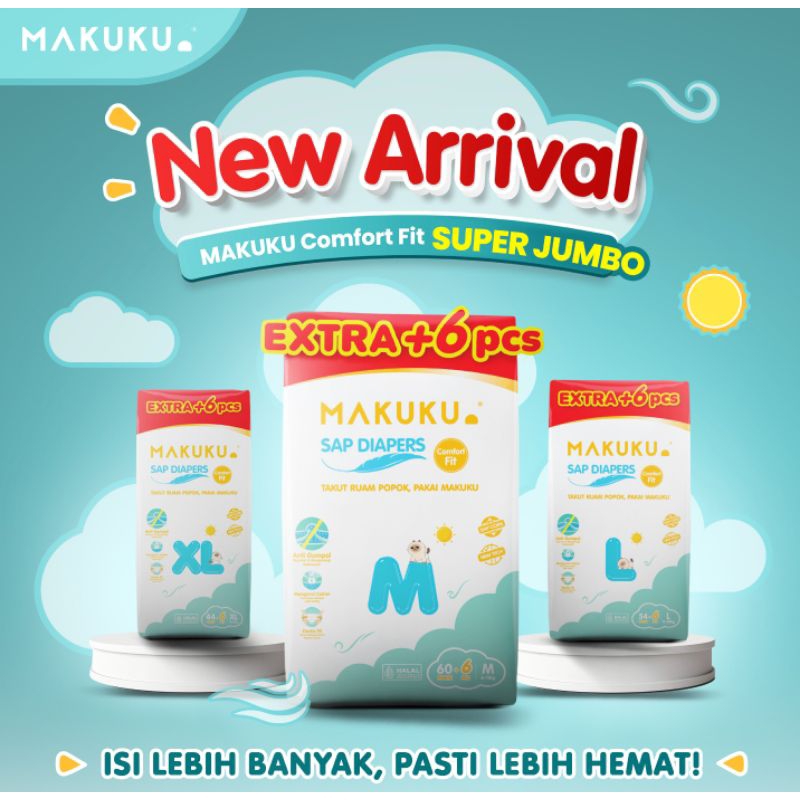 Jual MAKUKU FIT SUPER JUMBO M66 /L60/XL50 | Shopee Indonesia