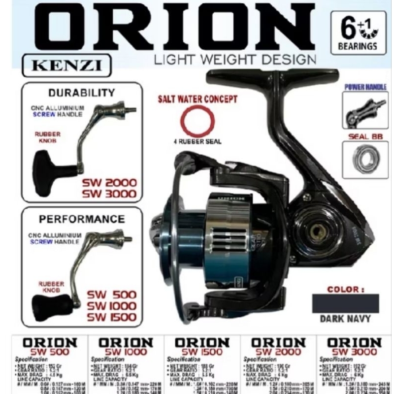 Jual Reel Kenzi ORION 500 1000 2000 3000 SW (Tahan Air Asin) | Shopee Indonesia
