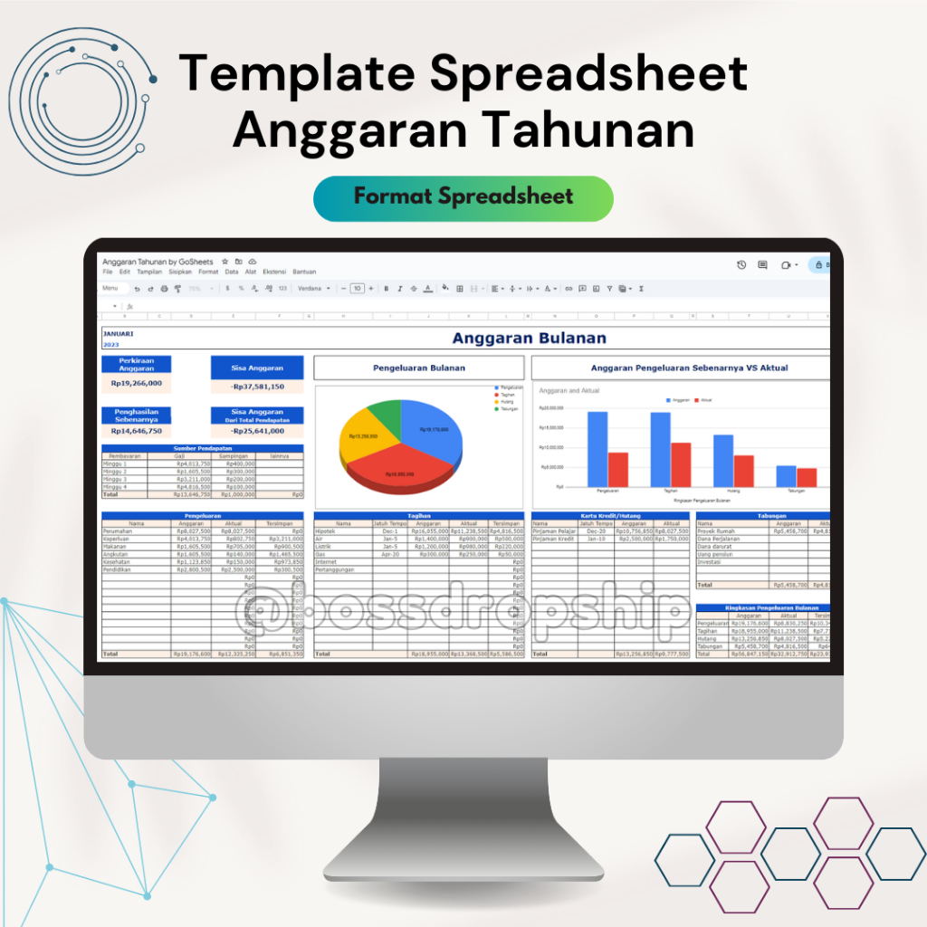Jual Template Spreadsheet Anggaran Tahunan, Budget Planner sudah ada ...