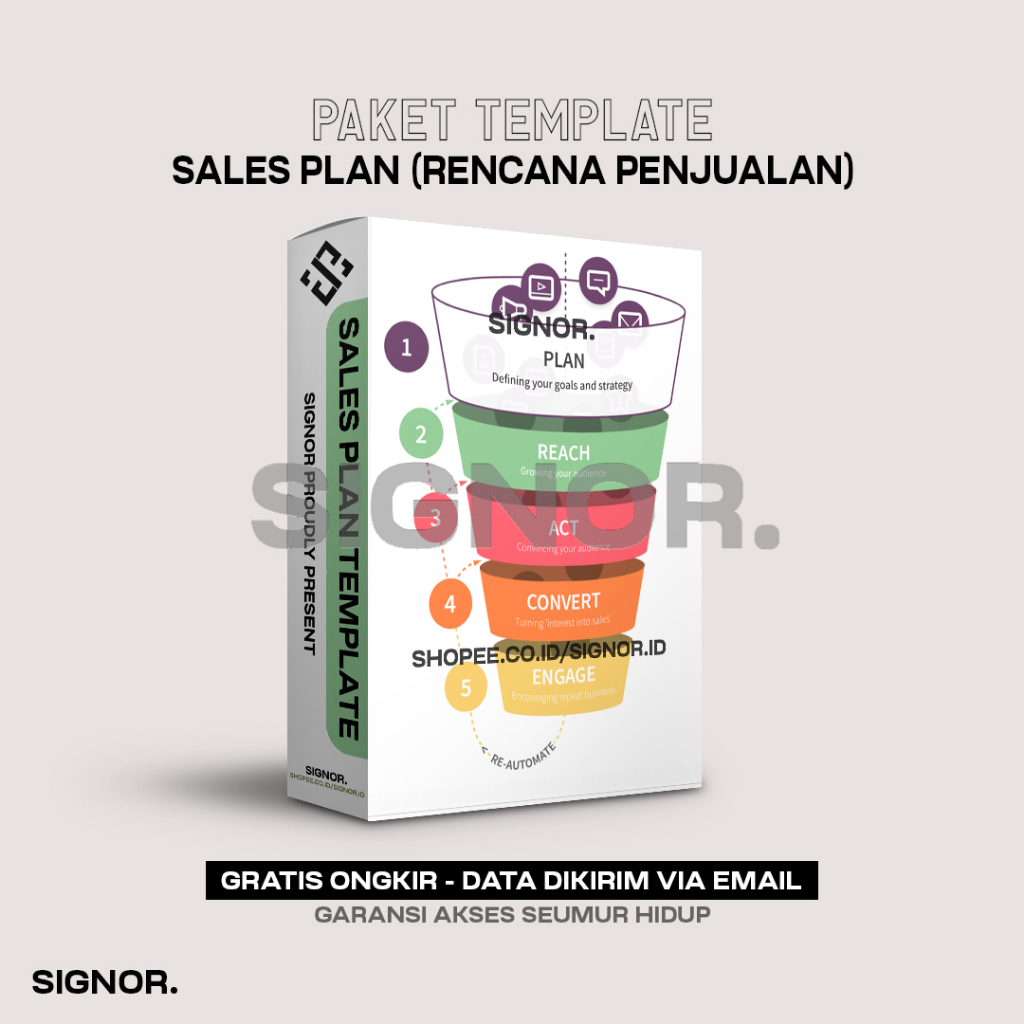 Jual [T8050] 30+ Sales & Marketing Plan (Template Rencana Penjualan) Untuk Usaha & Bisnis ...