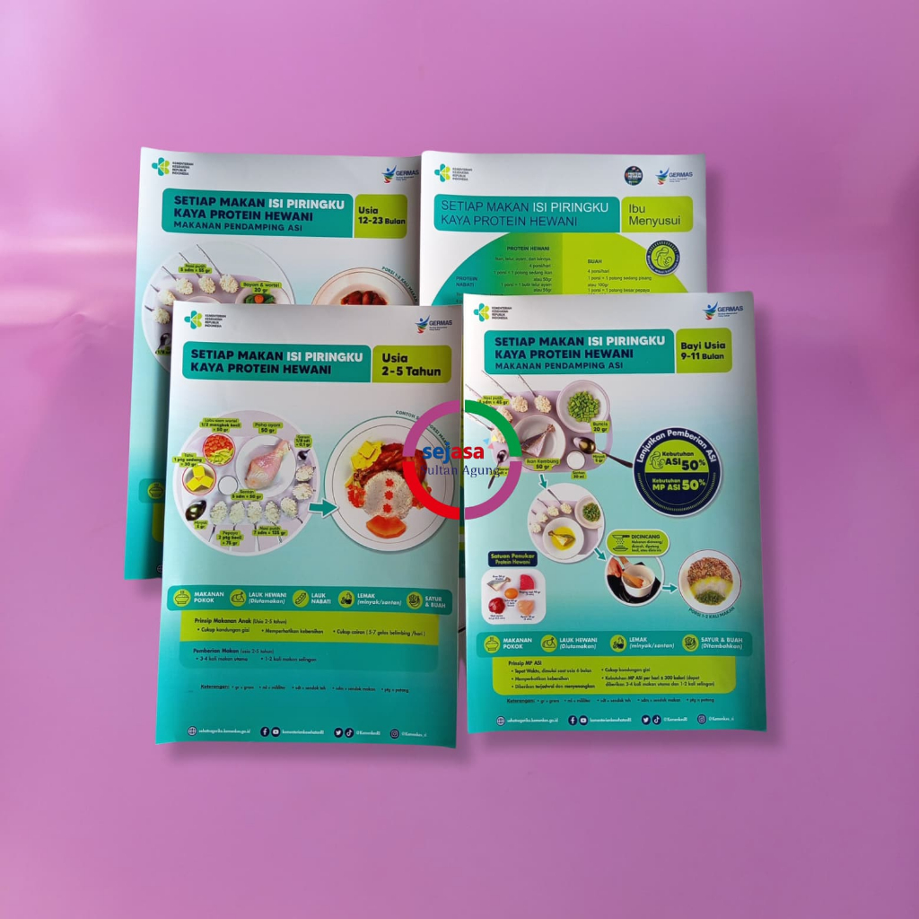 Jual Poster Setiap Makan Isi Piringku | Poster MPASI | Poster Makanan ...