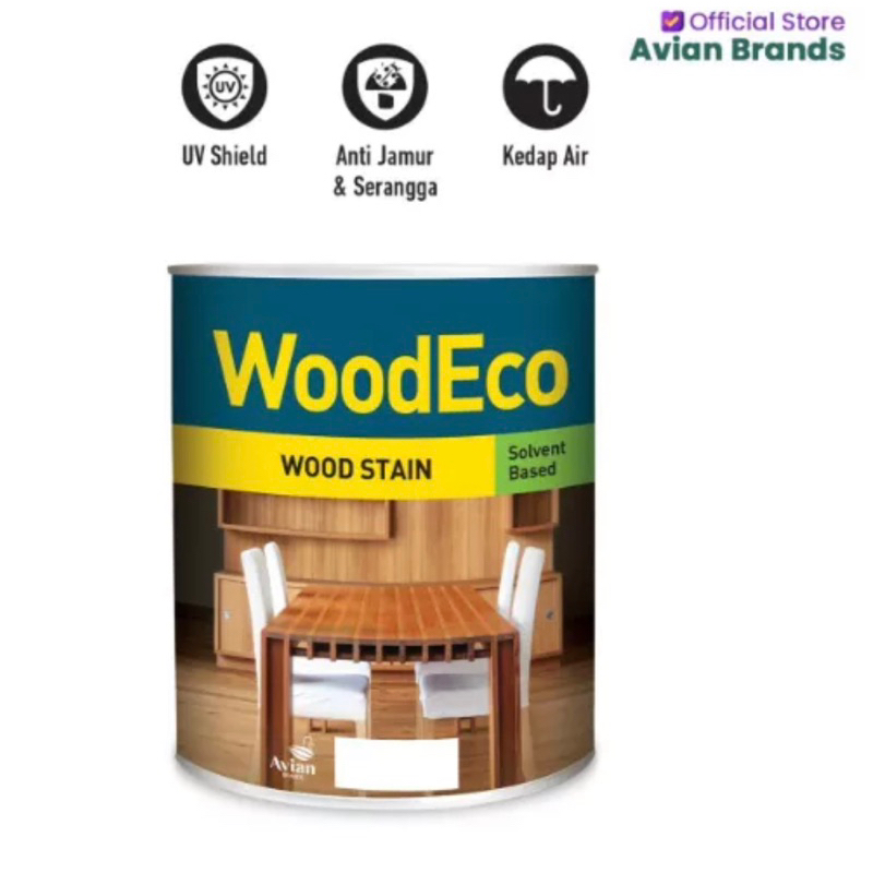 Jual CAT KAYU CET POLITUR PLITUR WOOD ECO 1KG VERNIS WOOD STAIN SOLVENT ...