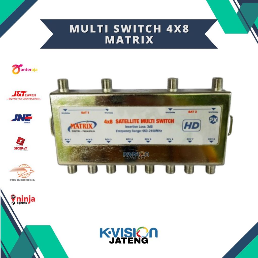 Jual Multi Switch 4x8 Matrix ( 2 Satellite & 8 Receiver ) | Diseq 4x8 ...