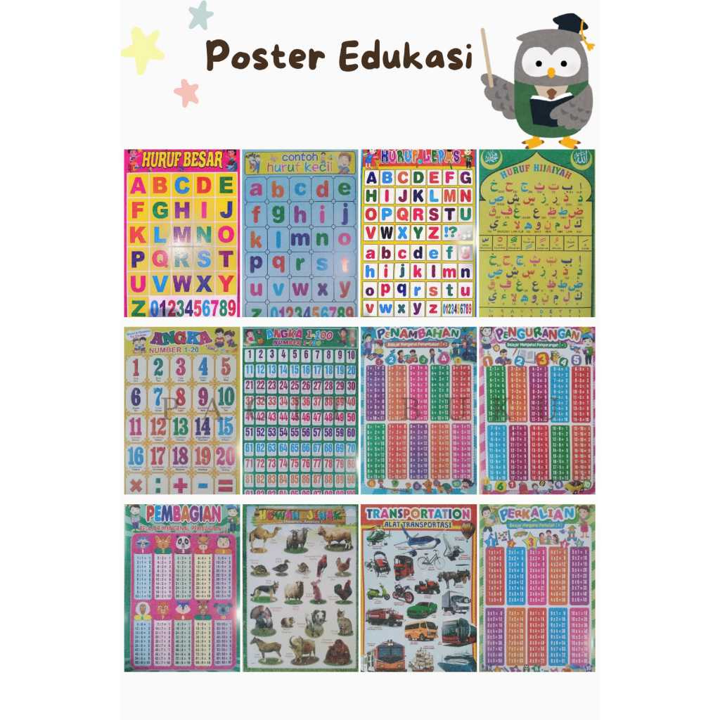 Jual Poster Dinding Edukasi Anak Belajar Huruf, Angka, Hewan - Hewan ...