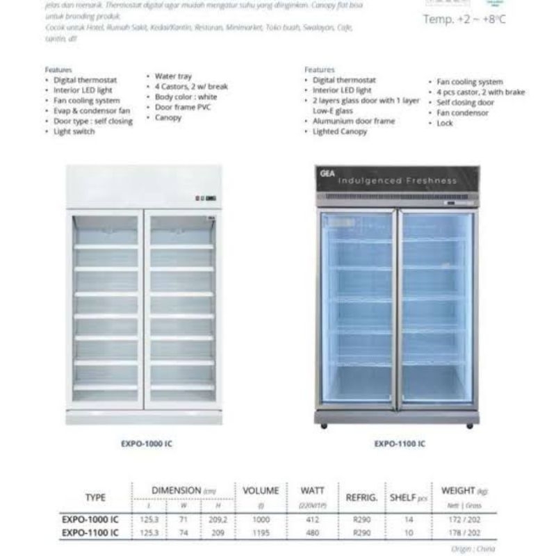 Jual Gea Expo 1000IC Display Cooler Kulkas Kaca Berdiri Showcase 2 Pintu Kaca Pendingin Minuman ...