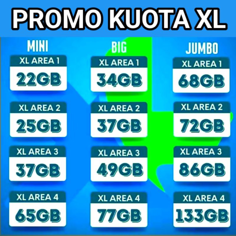 Jual [PROMO] PAKET KUOTA XL FULL 24 JAM | Shopee Indonesia