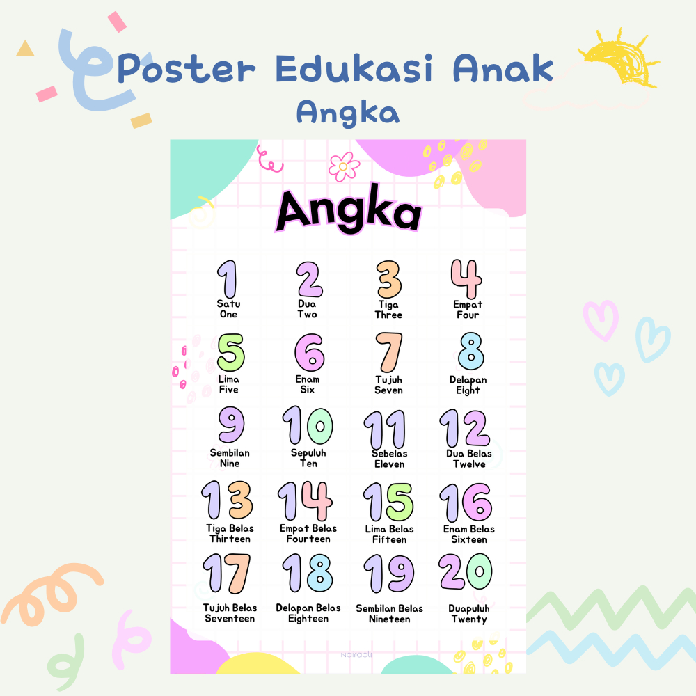Jual Poster Edukasi / Poster Angka / Poster Belajar Anak/ Poster Anak ...