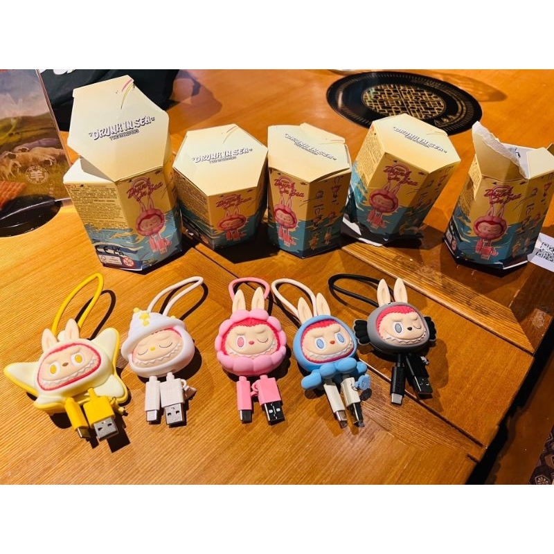 Jual Labubu Cable Phone Type C Original Popmart Selected Blind Box ...