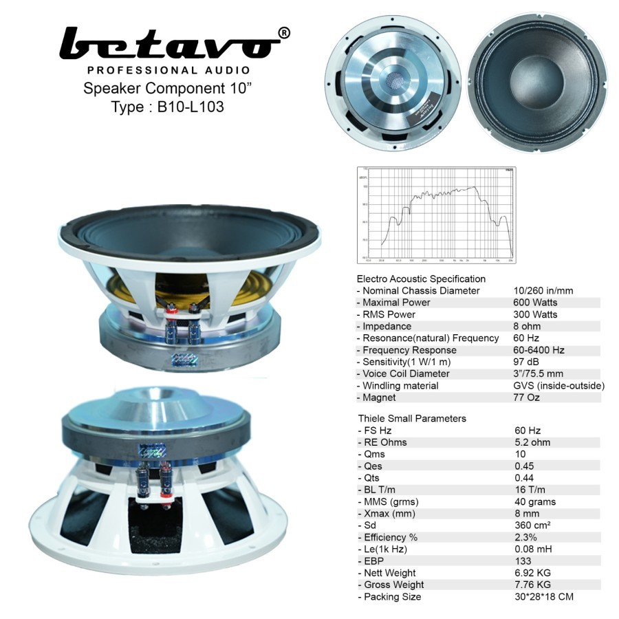 Jual SPEAKER KOMPONEN BETAVO B10 L103/ B10L103 ORIGINAL 10 INCH | Shopee Indonesia