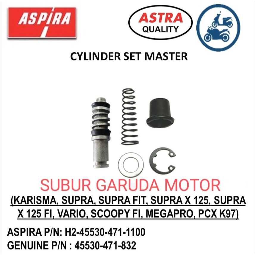 Jual MASTER REM SUPRA X 125 TIGER MEGA PRO KARISMA GRAND REPAIR KIT ...