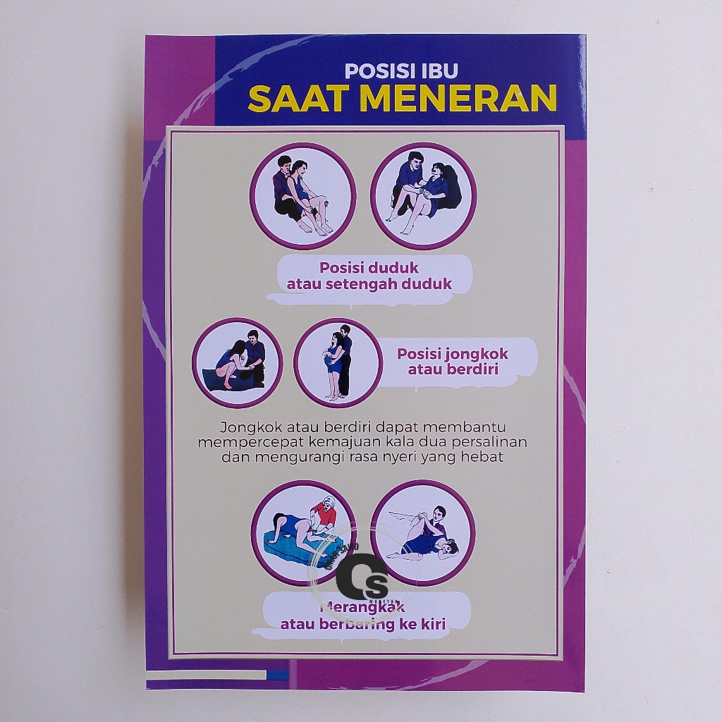 Jual Poster Posisi Ibu Pada Saat Meneran - Poster Kebidanan - Kesehatan ...