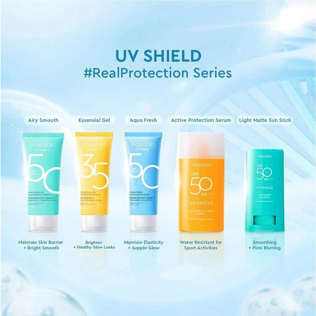 Jual Wardah UV Shield Active Protection Serum SPF 50 35 ml Twinpack ...