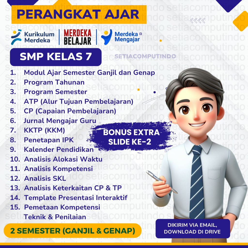 Jual Perangkat Modul Ajar SMP Kelas 7 IKM - Kumer - Kurikulum Merdeka ...