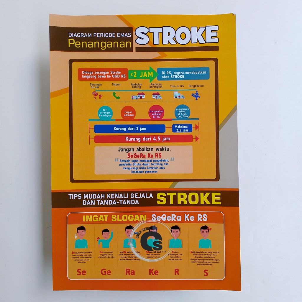 Jual Poster Diagram Penanganan Stroke - Poster PTM - Poster Kesehatan ...