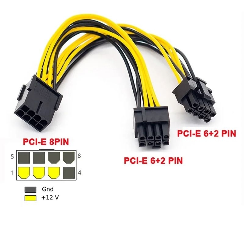 Jual Kabel Power splitter CPU 12V 8pin to Dual 8 (6+2) pin PCIE adapter ...