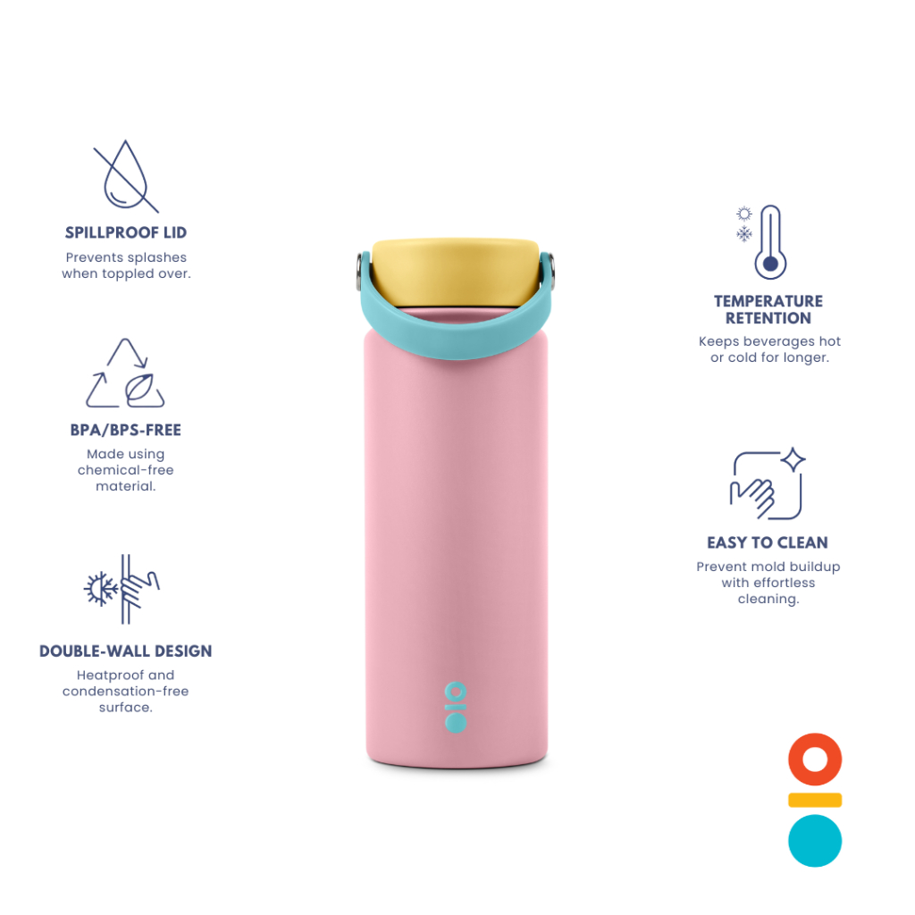 Jual Montigo | Ace Bottle Medium POP Collection 18oz - 530ml Cherry Pop ...