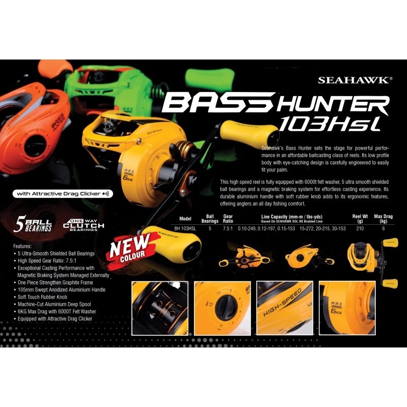 Jual Reel Seahawk Bass Hunter 103HSL - Drag Clicker | Shopee Indonesia