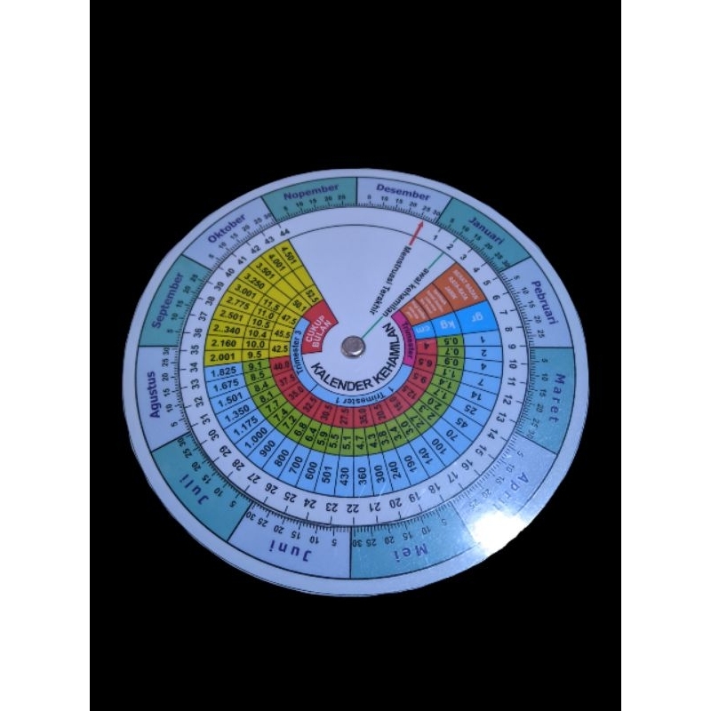 Jual Kalender Kehamilan, Kalender Masa Subur, Kalender WHO, kalender KB ...