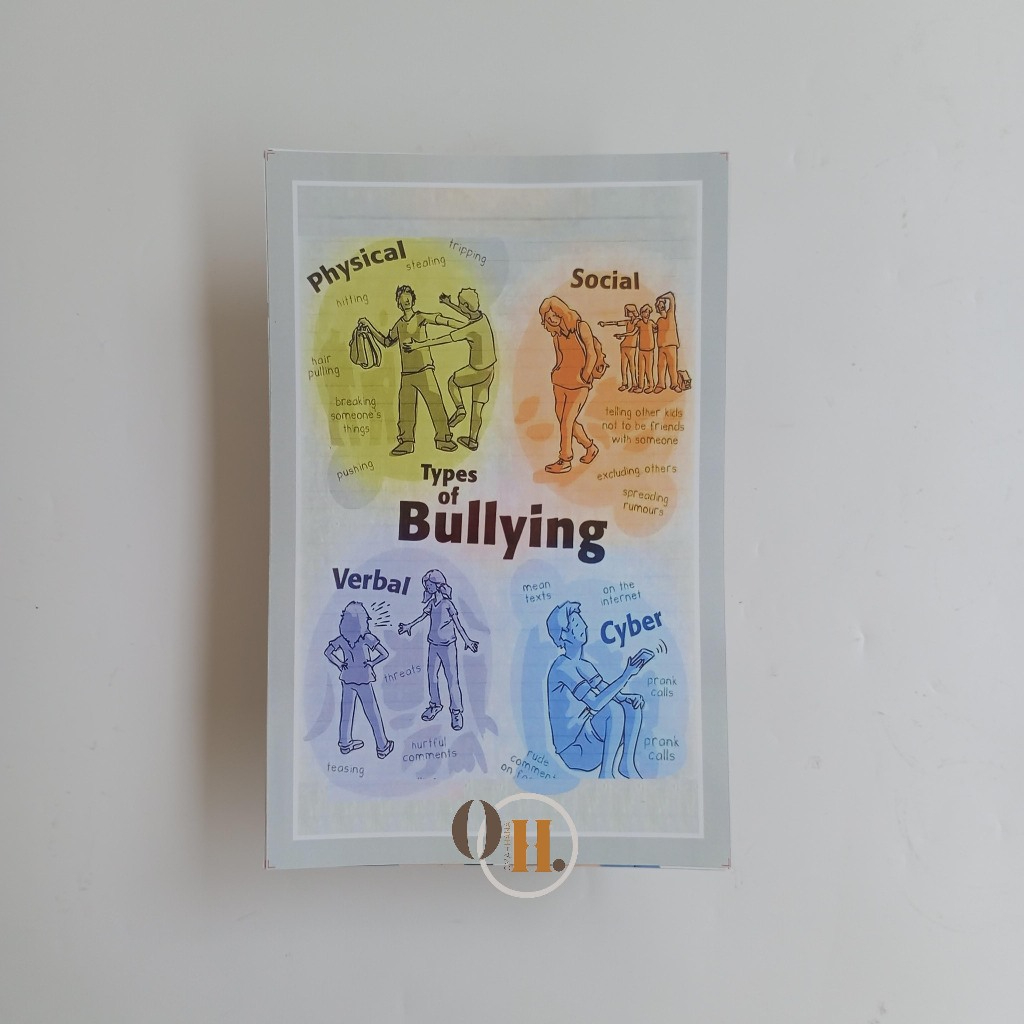 Jual Stiker Types of Bullying - Stop Bullying - Stop Perundungan ...