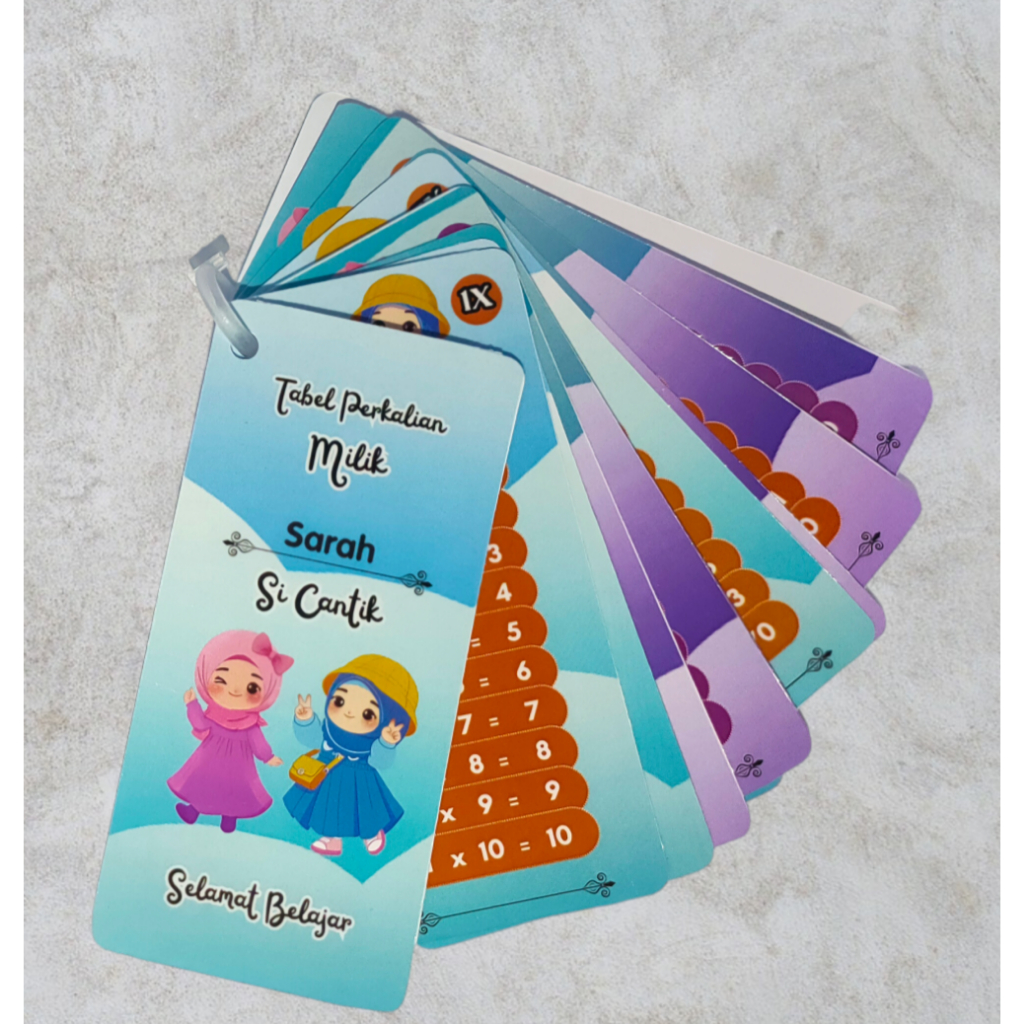 Jual Flash Card Anak Edukasi kartu perkalian pembagian penjumlahan ...