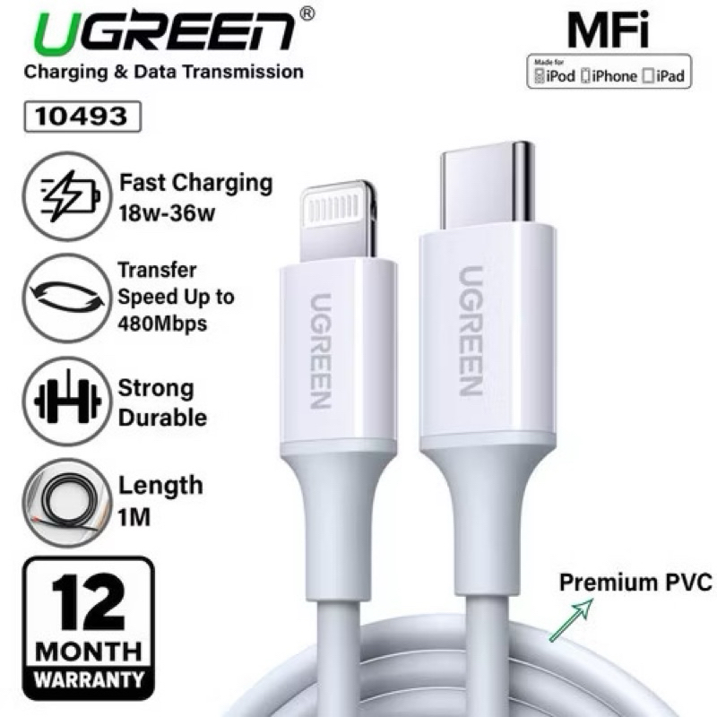 Jual UGREEN Kabel Data Iphone Original Fast Charging Type C to ...