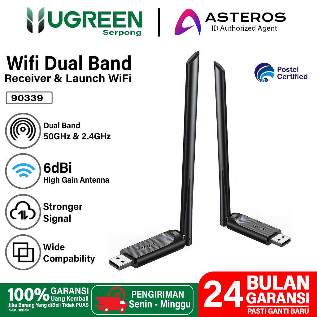 Jual UGREEN Dongle USB Wifi Receiver 2.4GHz 5GHz High Gain Dual Band ...