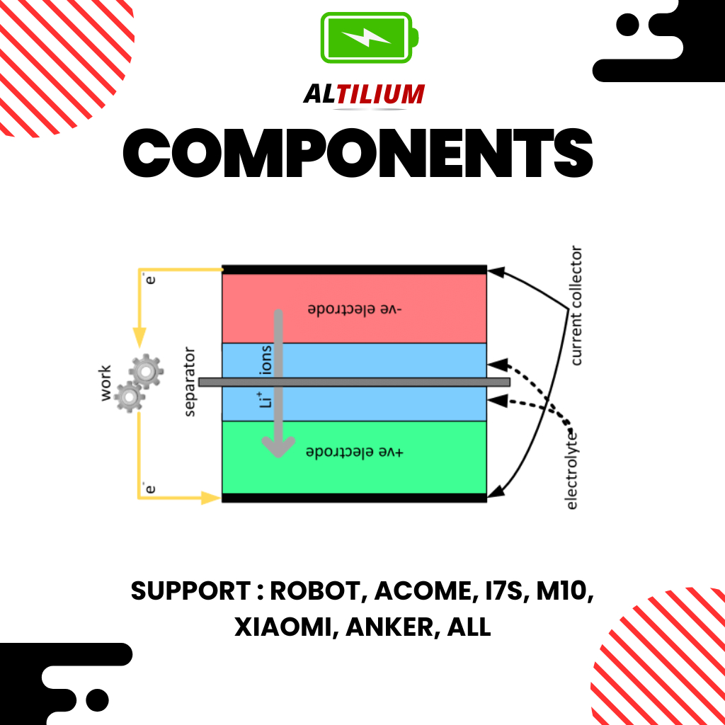 Jual Baterai Vape Pod VRK Japan Quality ALTILIUM | Shopee Indonesia