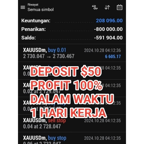 Jual PREMIUM EA ROBOT AUTO TRADE KONSISTEN PROFIT | Shopee Indonesia
