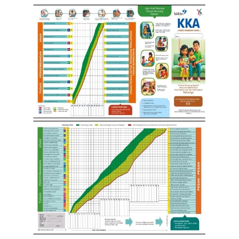 Jual TERBARU !!! KARTU KEMBANG ANAK (KKA) isi 50 lembar | Shopee Indonesia