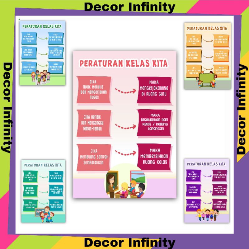 Jual Poster Dinding PERATURAN KELAS KITA Poster sekolah edukasi belajar ...