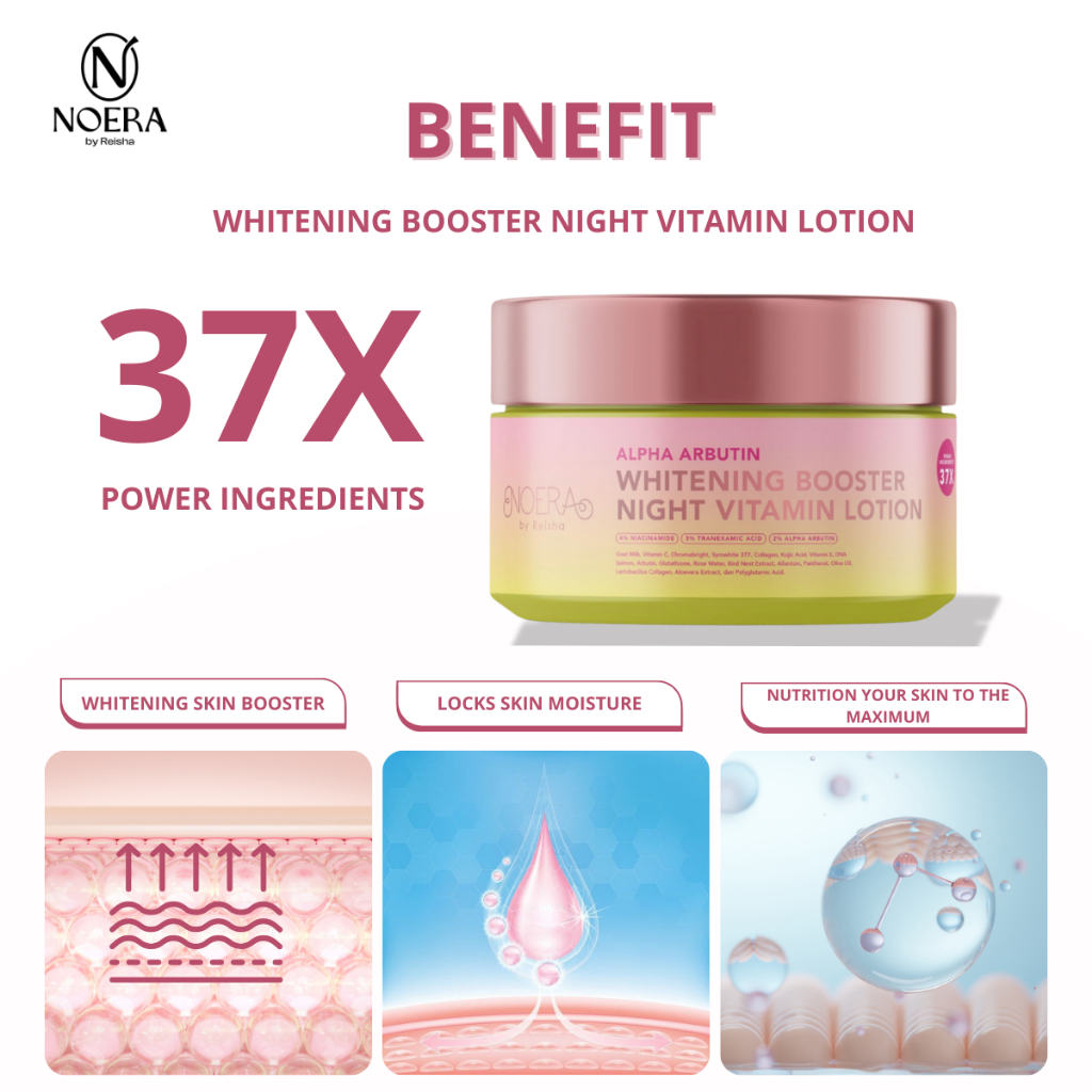 Jual Noera Bundling 2 Pcs Whitening Booster Night Vitamin Lotion | Shopee Indonesia