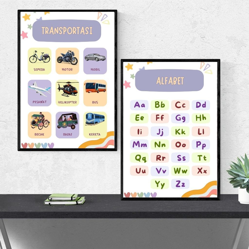 Jual Poster Edukasi Anak Banyak Jenis/ Poster Anak Alfabet / Poster ...