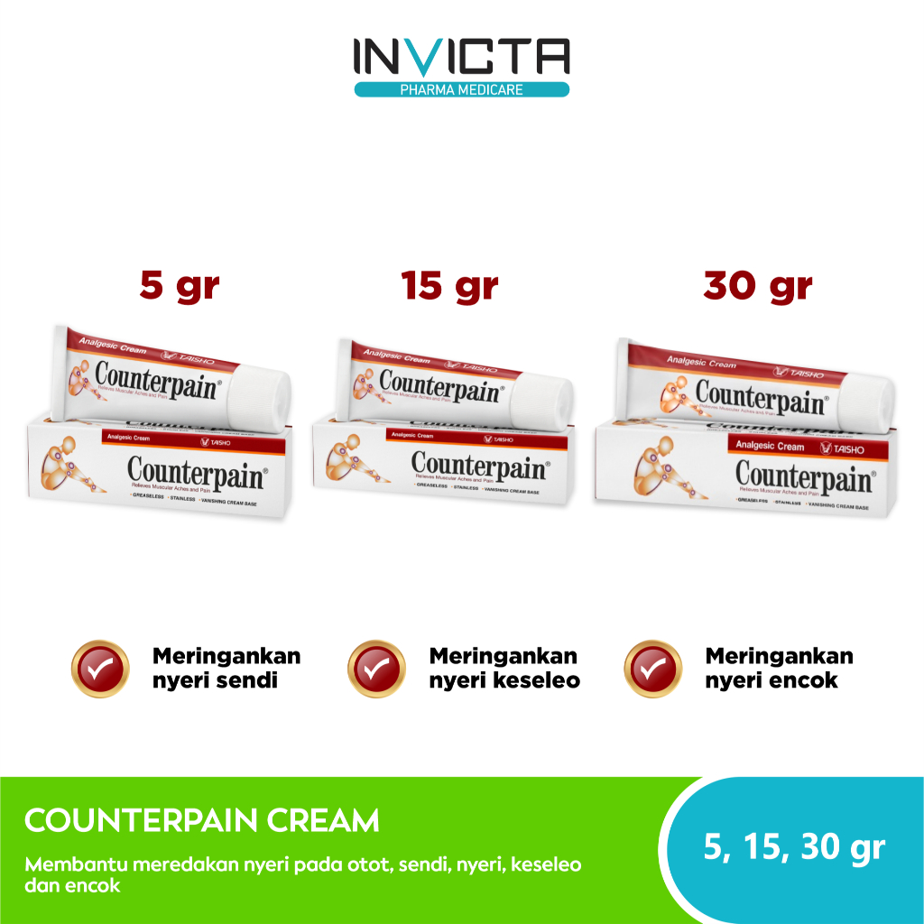 Jual Counterpain Analgesic Cream (Pereda Nyeri Otot & Sendi) - 5, 15 ...