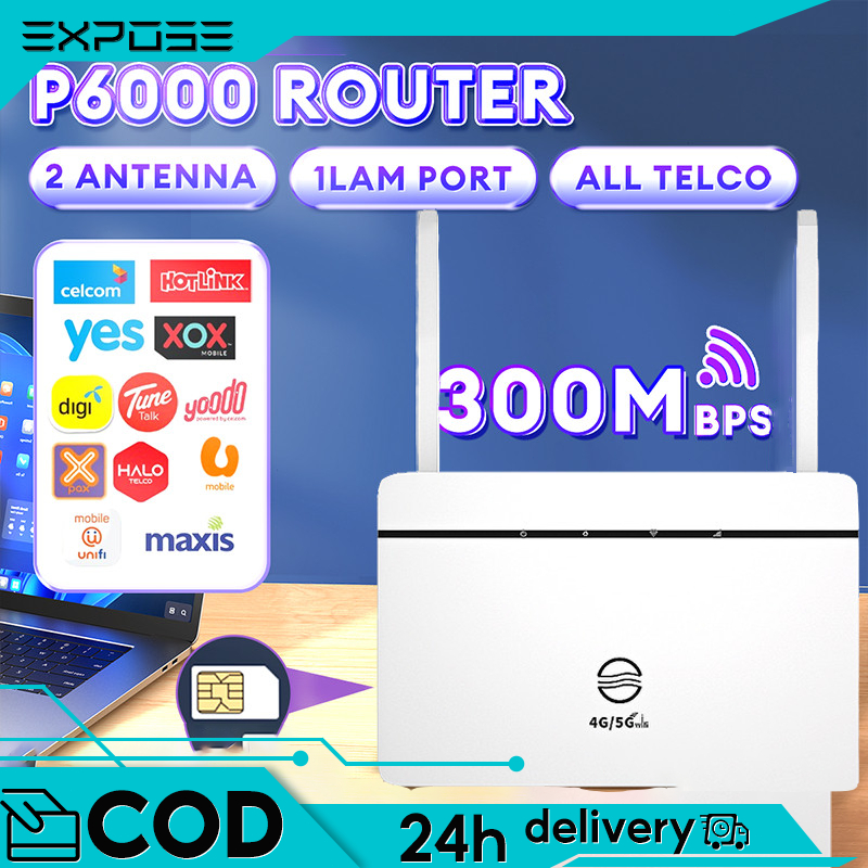 Jual Modem Int Modem Wifi 4G Wingle Modem H806 Modified Unlimited 300mbps P6000+ router 4G/5G ...