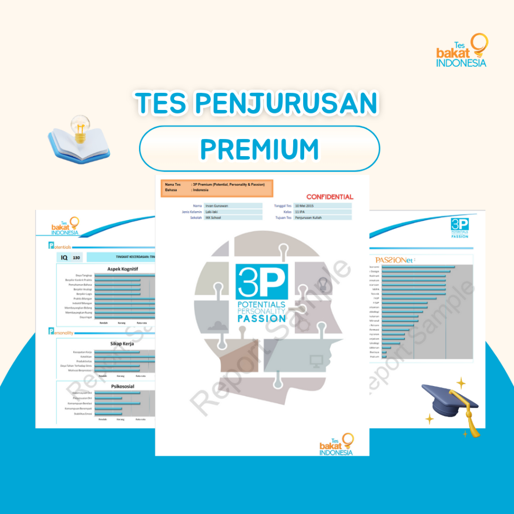 Jual Tes Bakat Indonesia - PENJURUSAN PREMIUM - Test Penjurusan Kuliah ...