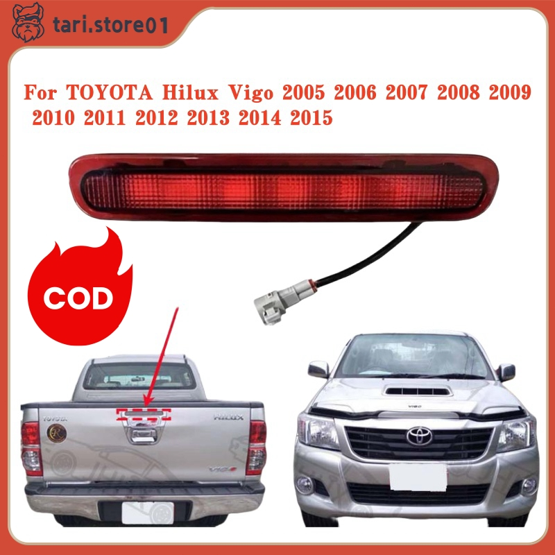 Shopee Indonesia | Situs Belanja Online Terlengkap & Terpercaya