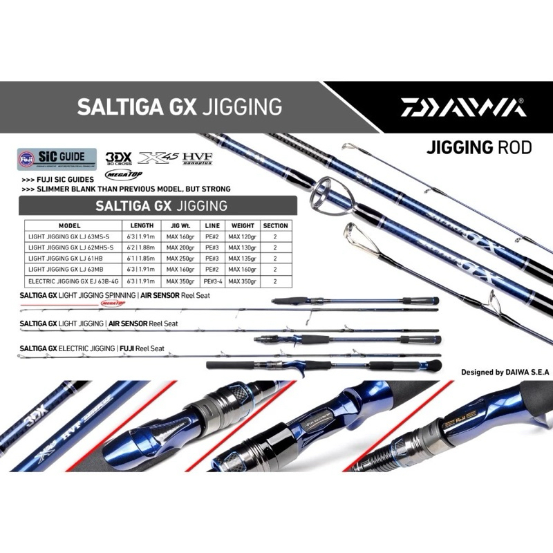 Jual JORAN JIGGING SALTIGA GX LJ 62MHS-S ( GARANSI 1 Tahun ) | Shopee Indonesia