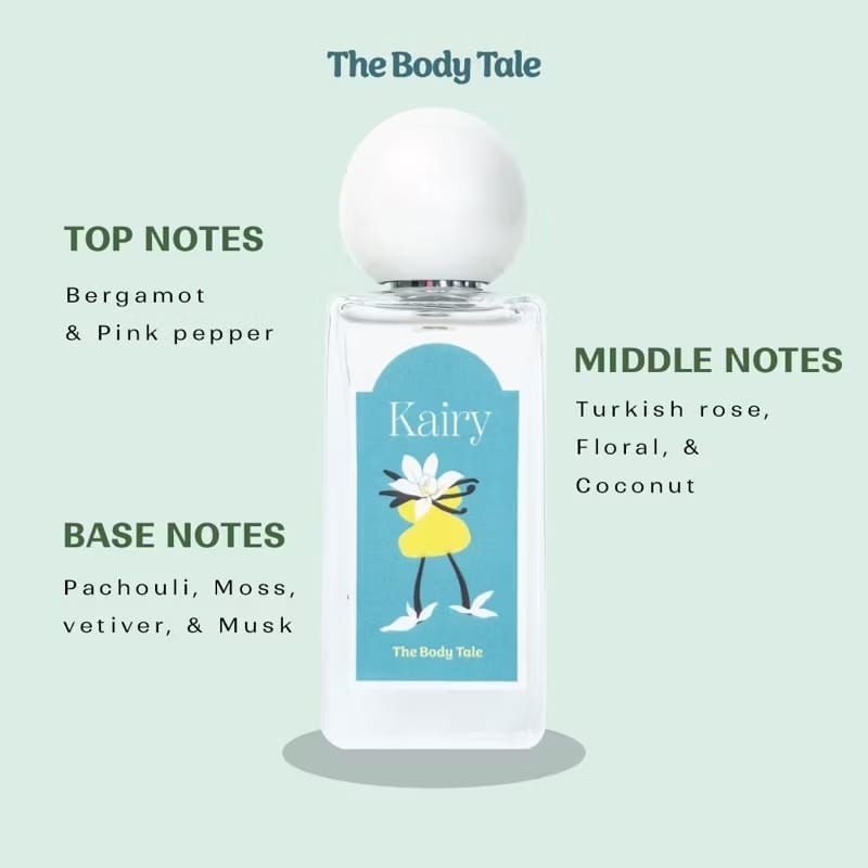 Jual The Body Tale EDP 30ml SALE/TERMURAH/The Body Tale Perfume ...