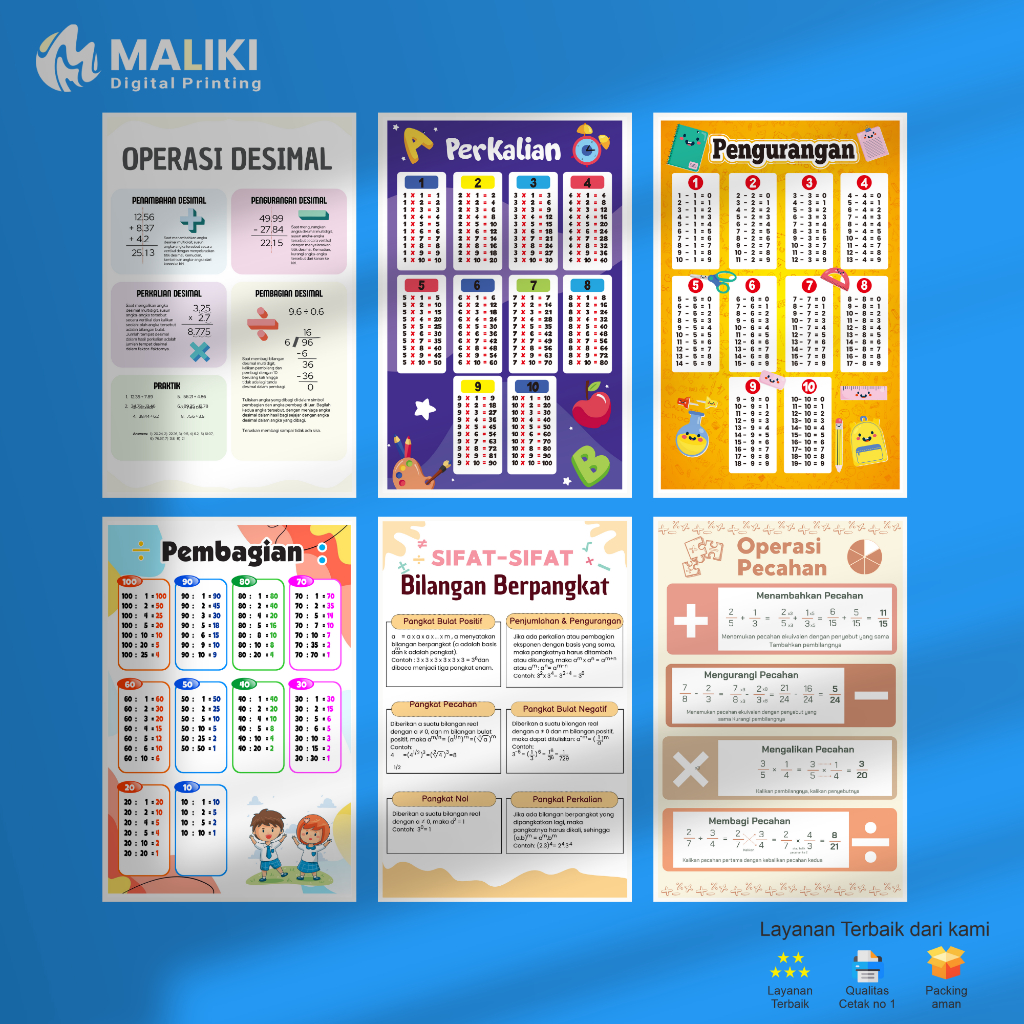 Jual POSTER edukasi MATEMATIKA | Shopee Indonesia