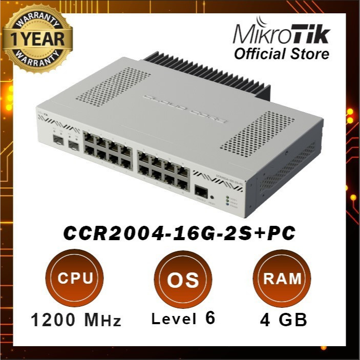 Jual MikroTik CCR2004-16G-2S+PC Cloud Core Router CCR 2004 16G 2S+ PC | Shopee Indonesia