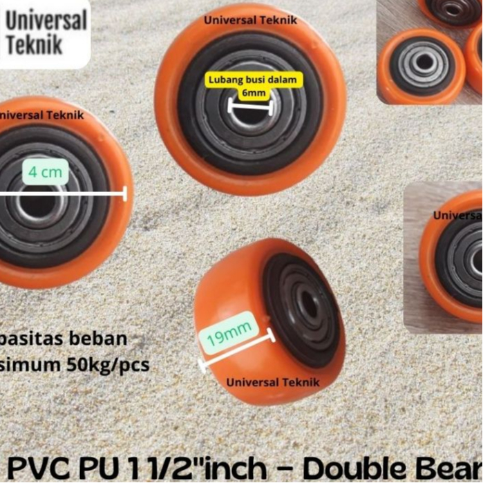 Jual Roda PVC/PU 1,5" inch - Bearing Wheel Only - 1,5" inch Roda saja ...