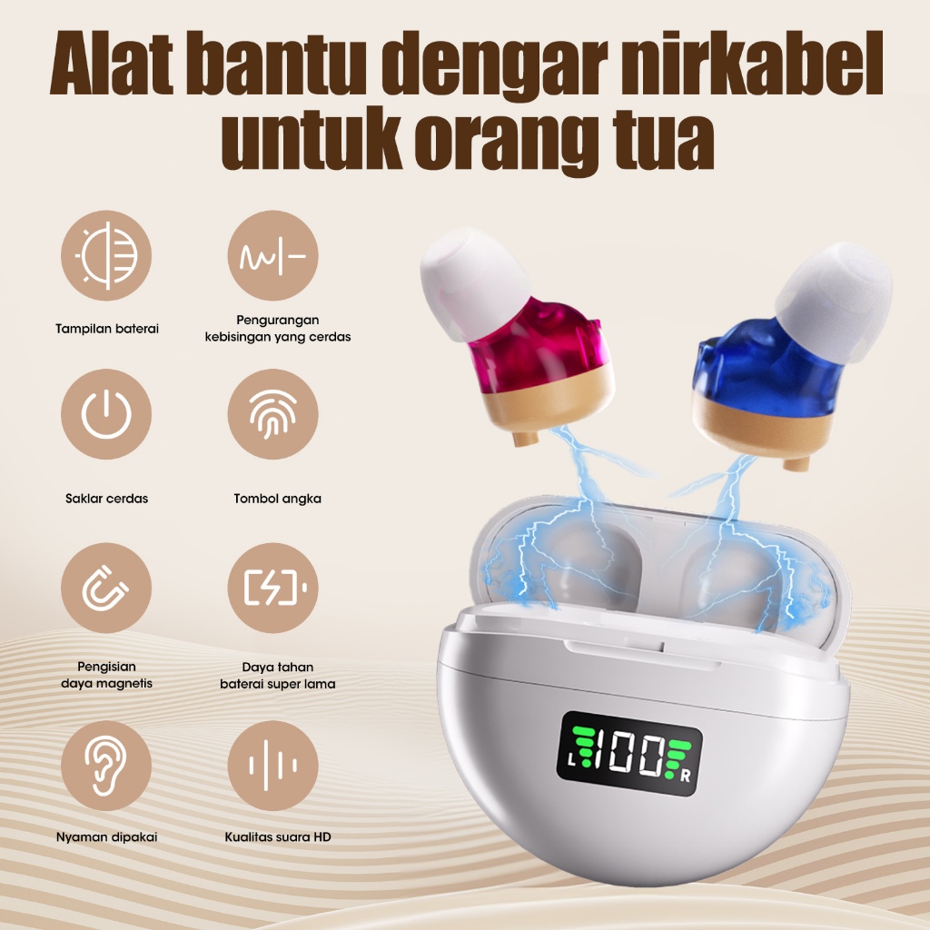 Jual Goodlife Alat Bantu Dengar Nirkabel Penguat Suara Dapat Diisi Ulang untuk Lanjut Usia dan ...