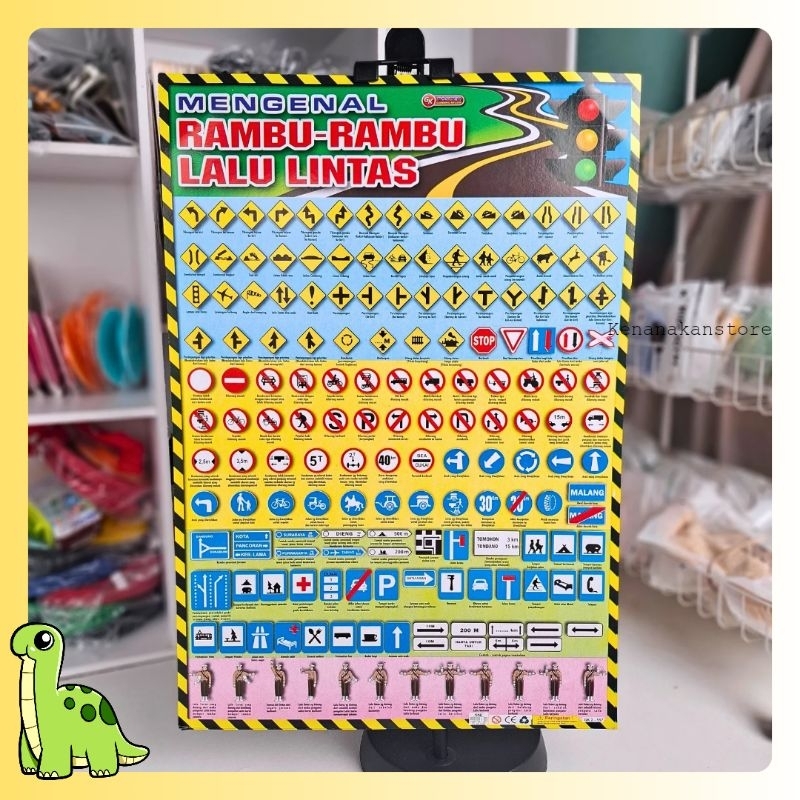 Jual KENANAKAN-POSTER EDUKASI ANAK MENGENAL RAMBU LALU LINTAS/POSTER ...