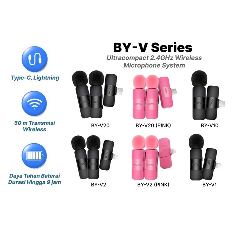 Jual Boya BY-V1 / BY-V2 / BY-V10 / BY-V20 Wireless Mic for Lightning / USB Type-C Boya BYV1 ...