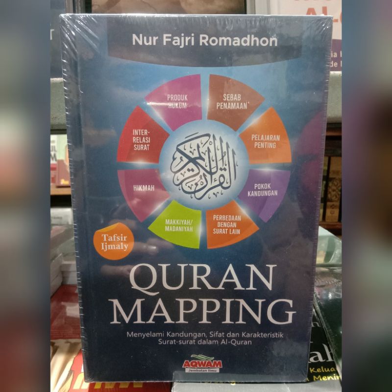 Jual Quran Mapping Menyelami Kandungan Sifat dan Karateristik Surat ...