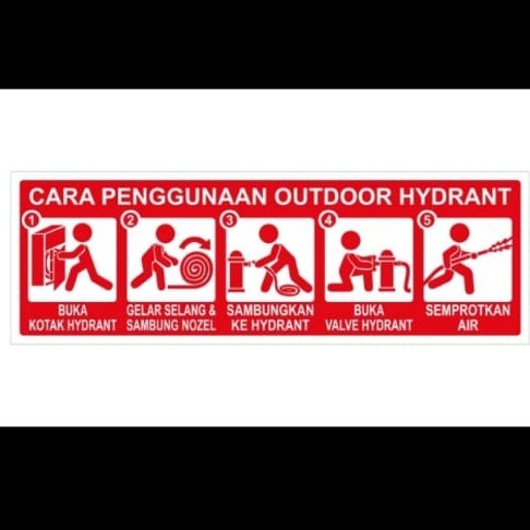 Jual Stiker CARA PENGGUNAAN HYDRANT 10X30CM sign rambu k3 | Shopee ...