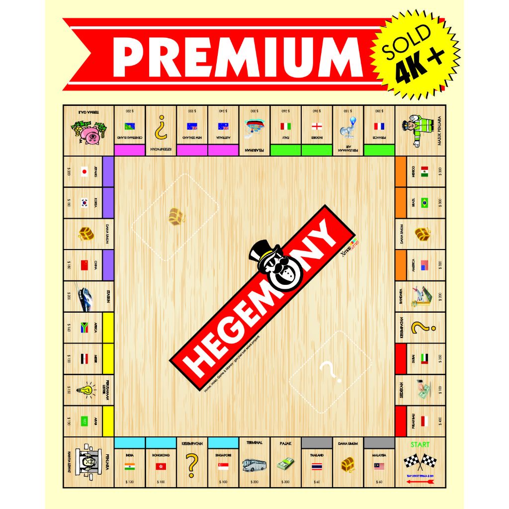 Jual HEGEMONY Board Game Jual Beli Tanah Rumah Hotel ( Premium Laminasi ...